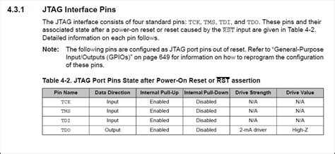 Validation Of TM4C JTAG Header Selection And Design Arm Based Microcontrollers Forum Arm