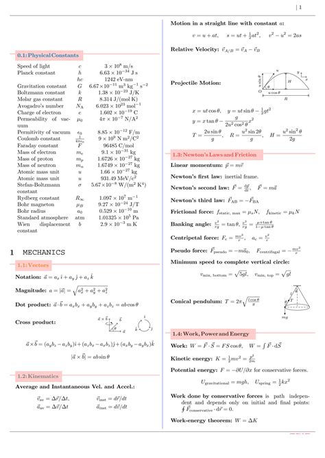 Basic Physics Formulas Grade 10
