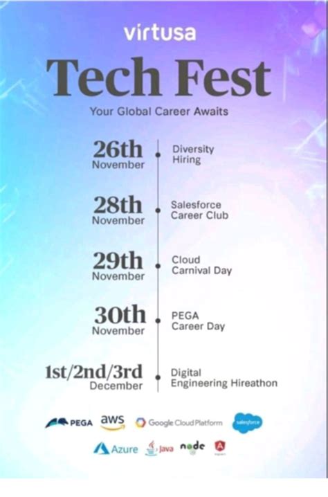 Vaibhavi N On Linkedin Virtusatechfest Techjobs Diversityhiring Azuredevops Cloudjobs