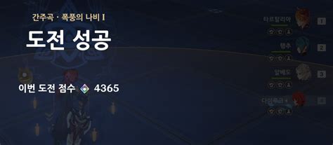 투디갤 게임 캬 원신 남캐들 성능 확실하구만