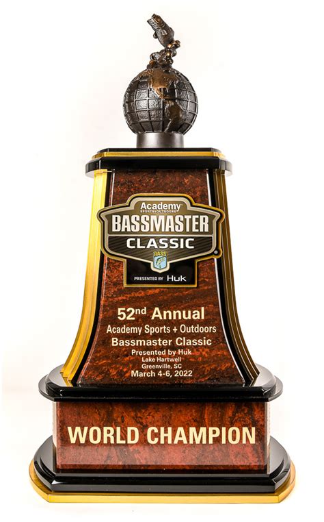 Classic Trophies Through The Years Bassmaster