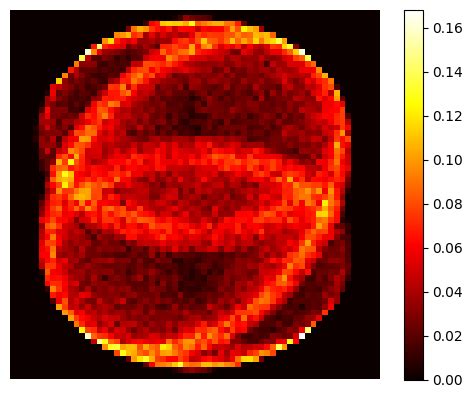 NLOS With Mitransient Mitransient