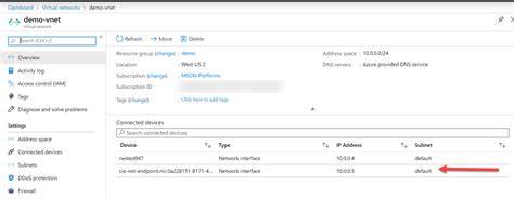 Azure File Storage Private Endpoints Ciaops