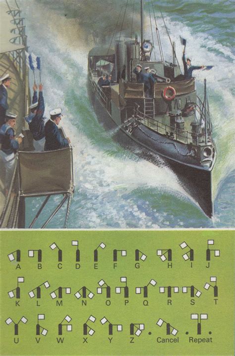 Flag Signals Semaphore Radiona