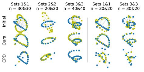 Qucoop A Versatile Framework For Solving Composite And Binary Parametrised Problems On Quantum