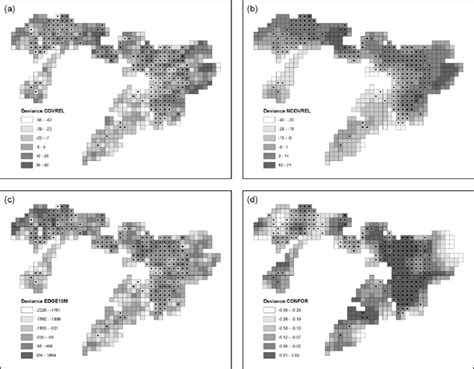 Difference Of Explanatory Variable Values To The Mean Variable Value Of Download Scientific