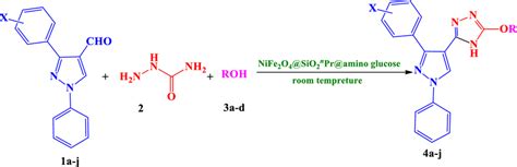 Multicomponent Synthesis Of Novel 3 Pyrazolyl 4h 1 2 4 Triazoles Download Scientific Diagram
