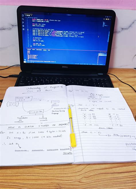 Kashish Pal On Linkedin 75harddays Codinglife Programming Selfimprovement 75hard Dsa C