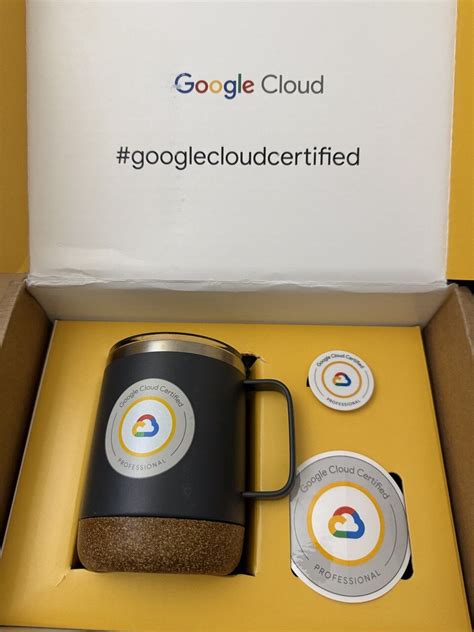 Sergey Plesovskykh On Linkedin Gcp 14 Comments