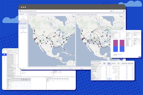 Supply Chain Scenario Modeling Guide Aimms