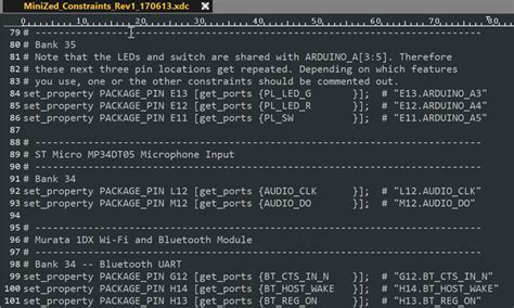 Xilinx Zynq System On Chip Getting To Know The Minized Board Element14 Community