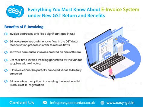 Everything You Must Know About E Invoice System Under New Gst Return And Benefits