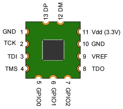 Digilent Programming Module All In One JTAG Programming Debugging V