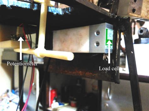 Load Cell And Potentiometer Attachment Download Scientific Diagram