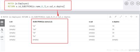 Neo4j 从mysql取数据 Neo4j Cqlmob64ca141a683a的技术博客51cto博客
