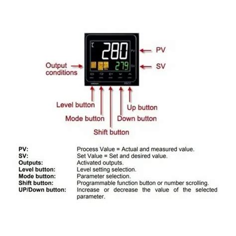 Omron Temperature Controllers ओमरन टमपरचर कटरलर ओमरन टमपरचर कटरलर ओमरन तपमन