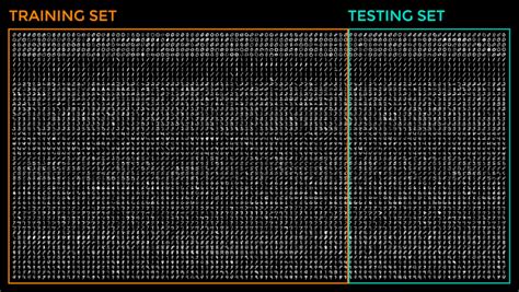 Image Datasets For Practicing Machine Learning In OpenCV MachineLearningMastery Com