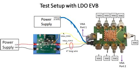 TPS A A Voltage Sensing Away From The IC Power Management Forum