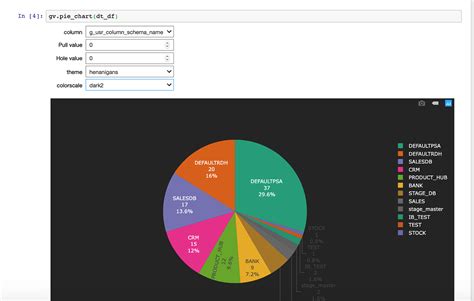 Export Plotly And Ipywidgets As An Html File 📊 Plotly Python Plotly Community Forum