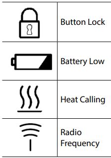 Danfoss TPOne RF Electronic Programmable Room Thermostat Quick Guide Thermostat Guide