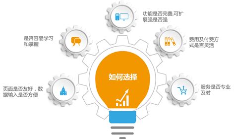 临床试验数据相关人员临床试验盲态数据审核会 随意云