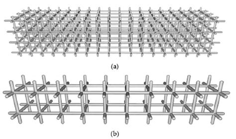 Lattices With Same Relative Density A Small Cells With Thinner Download Scientific Diagram