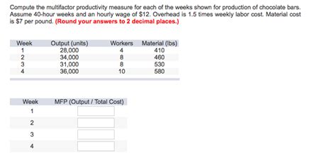 Solved Compute The Multifactor Productivity Measure For Each