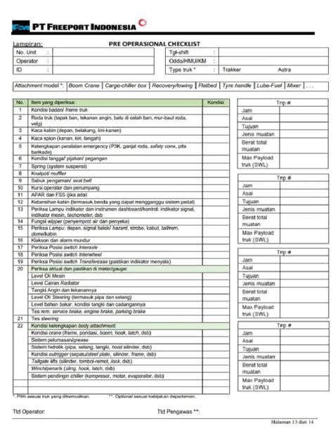 Pre Operation Checklist Pdf