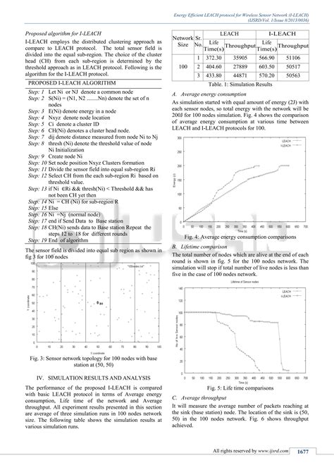 Energy Efficient Leach Protocol For Wireless Sensor Network I Leach Pdf