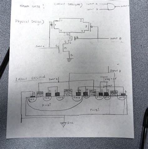 Solved Draw The Layout Design Of The And And Or Gates Similar To