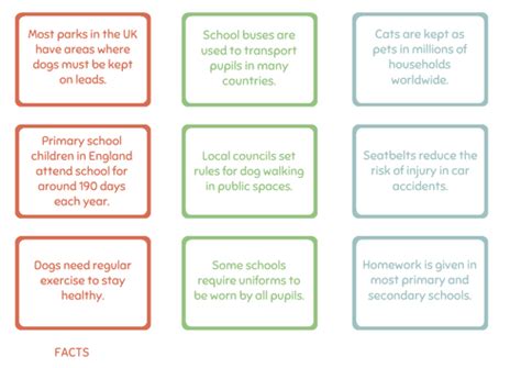 Balanced Argument Writing Complete Lesson Ks2 Teaching Resources