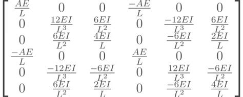 Stiffness Matrix For Beam Element Is The Best Picture Of Beam