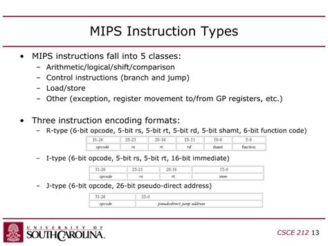 Ppt Csce 212 Chapter 2 Instruction Set Architecture Powerpoint