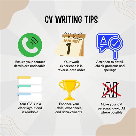 Free CV Template Wills Consultants