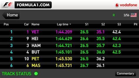 Formula Timing Still Mostly Available And Updated For