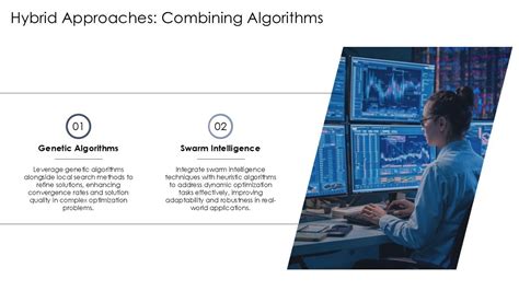 Nature Inspired Metaheuristic Algorithms Ppt Powerpoint Acp Ppt