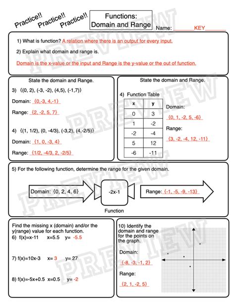Finding Domain And Range Easy Instruction And Practice Made By Teachers