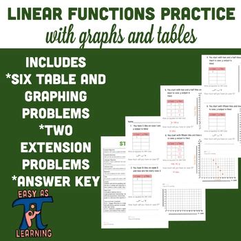 Linear Functions Practice With Tables And Graphs TPT