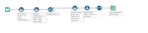 Solved Selecting Rows Between Two String Values Alteryx Community