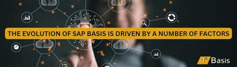 How Sap Basis Is Evolving In 2023 • 1st Basis 1st Basis Consulting