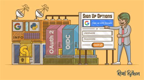 Python Flask Cheat Sheet Falasgroovy