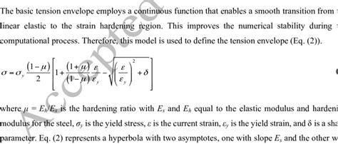 Cyclic Response Of The Conventional Uniaxial Material Model Of Download Scientific Diagram