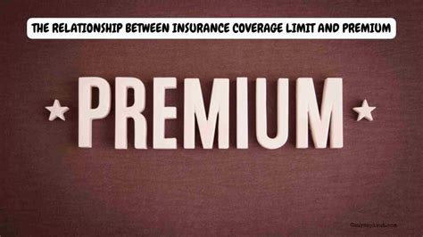 The Relationship Between Insurance Coverage Limit And Premium