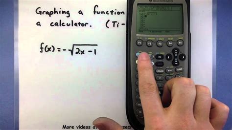 How To Graph Inverse Functions On Calculator