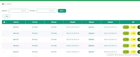基于java Web的在线电影票购买系统的设计与实现javamysqlssmvue万字文档系统源码数据库 调试