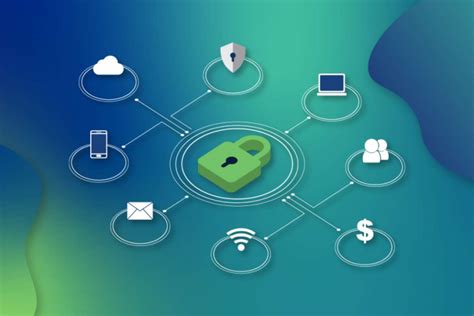 Multi Cloud Environments Best Practices For Pam Implementation Cyberpro Magazine