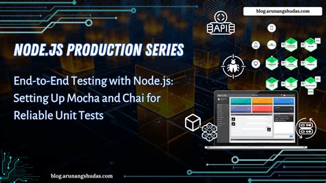 end to end testing with node js setting up mocha and chai for reliable