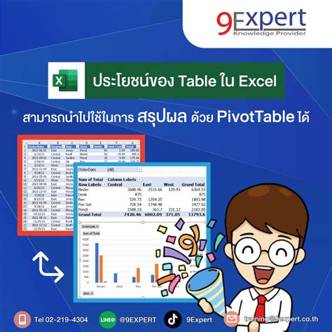 9expert Training Table ของ Microsoft Excel จะเป็นการแปลงข้อมูลให้เป็นรูปแบบของ Structure Data