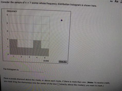 Solved Consider The Sample Of N 7 Scores Whose Frequency