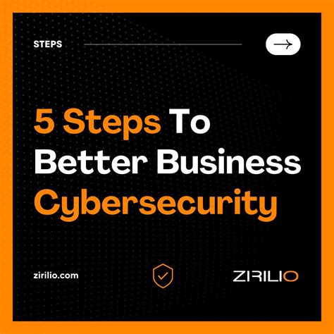 John De Boer On Linkedin Cybersecurity Infosec Dataprotection Cyberaware Penetrationtesting